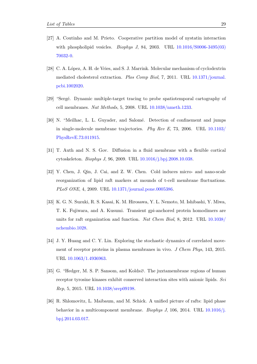 University of Melbourne Thesis Template Template - University of Melbourne