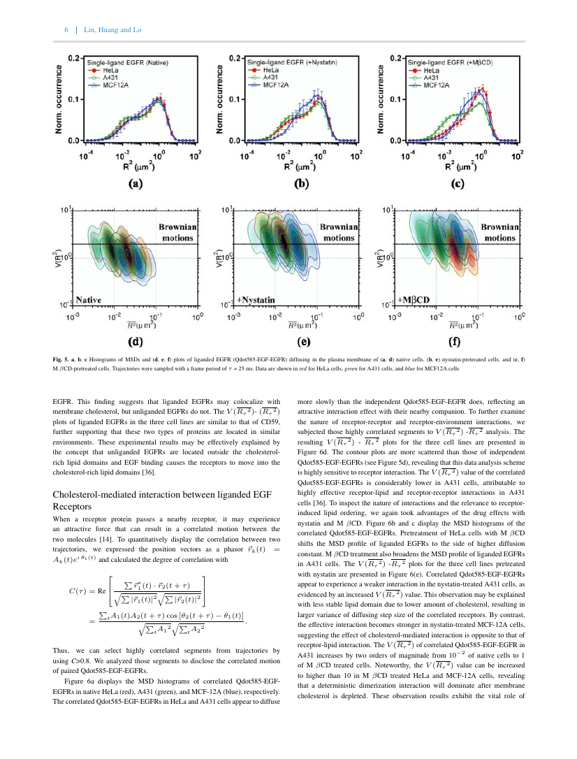 International Journal of Epidemiology Template - Oxford University Press