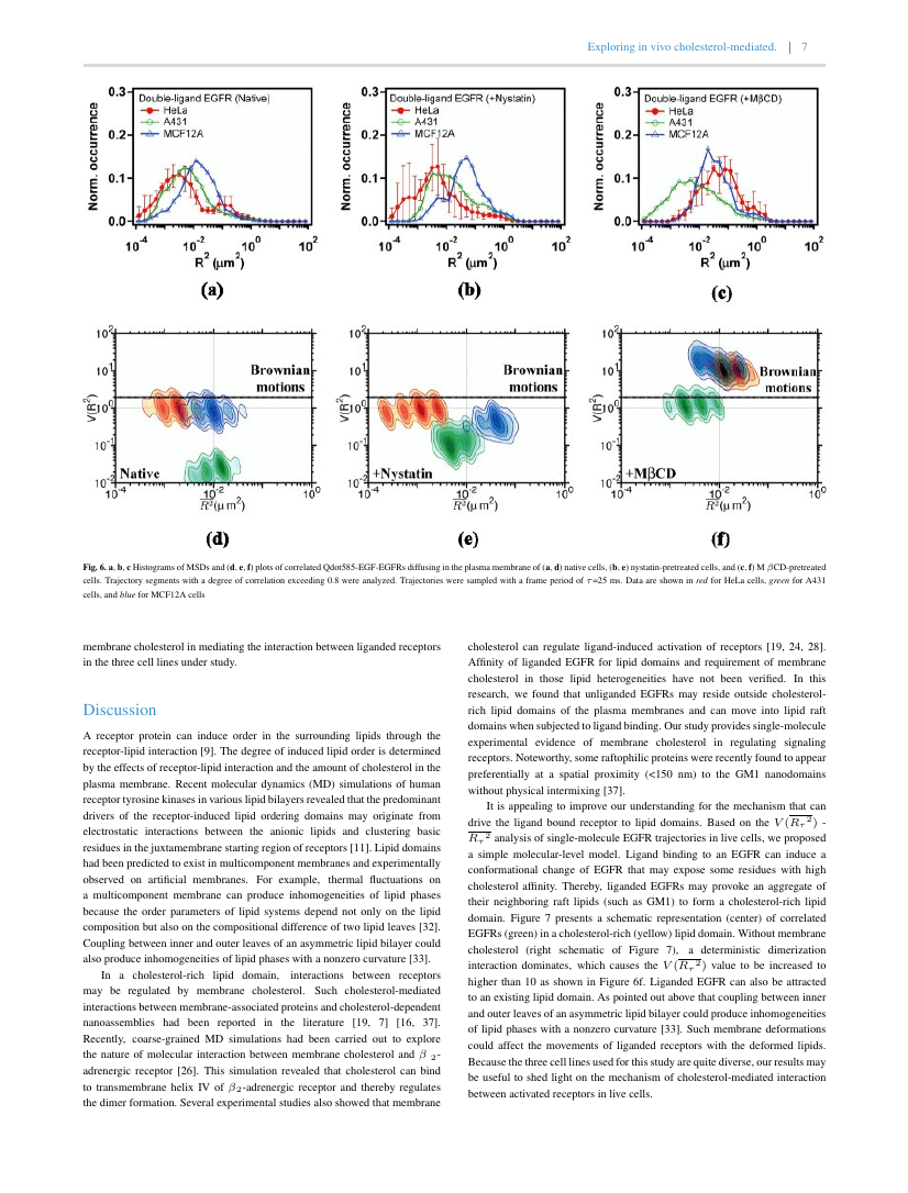 JCEM Case Reports Template - Oxford University Press