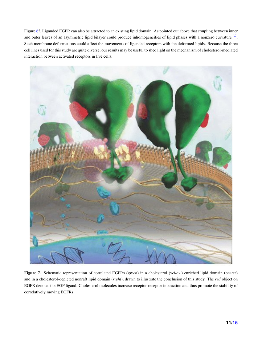 Scientific Reports Template - Nature