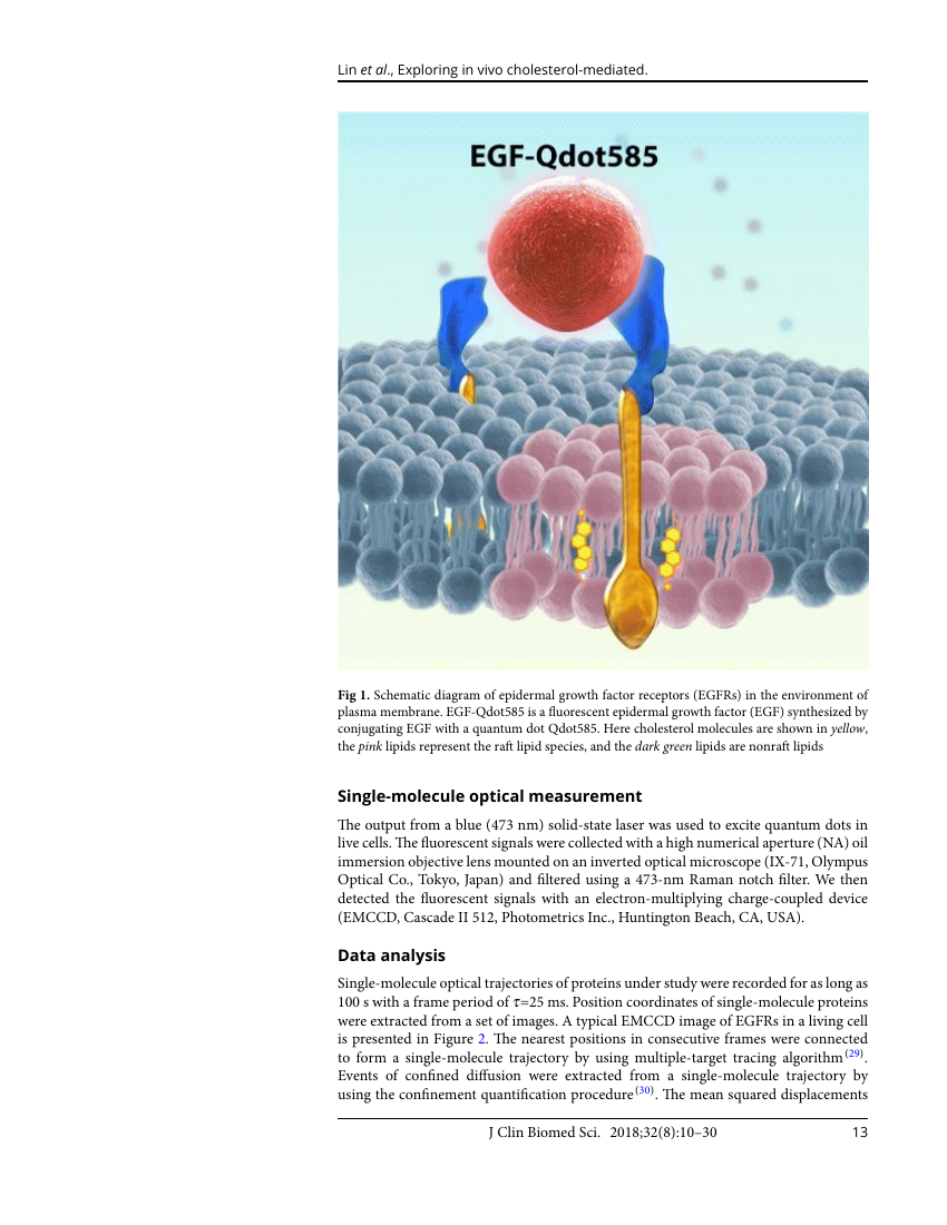 Journal of Clinical and Biomedical Sciences Template - Sciresol
