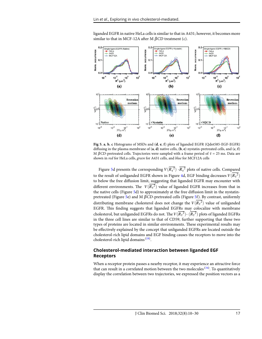 Journal of Clinical and Biomedical Sciences Template - Sciresol