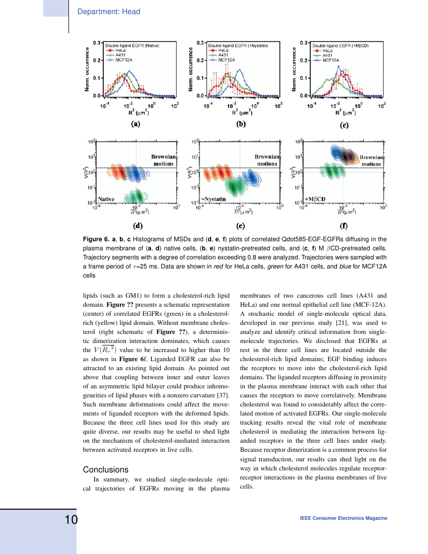 IEEE Consumer Electronics Magazine template - For Authors