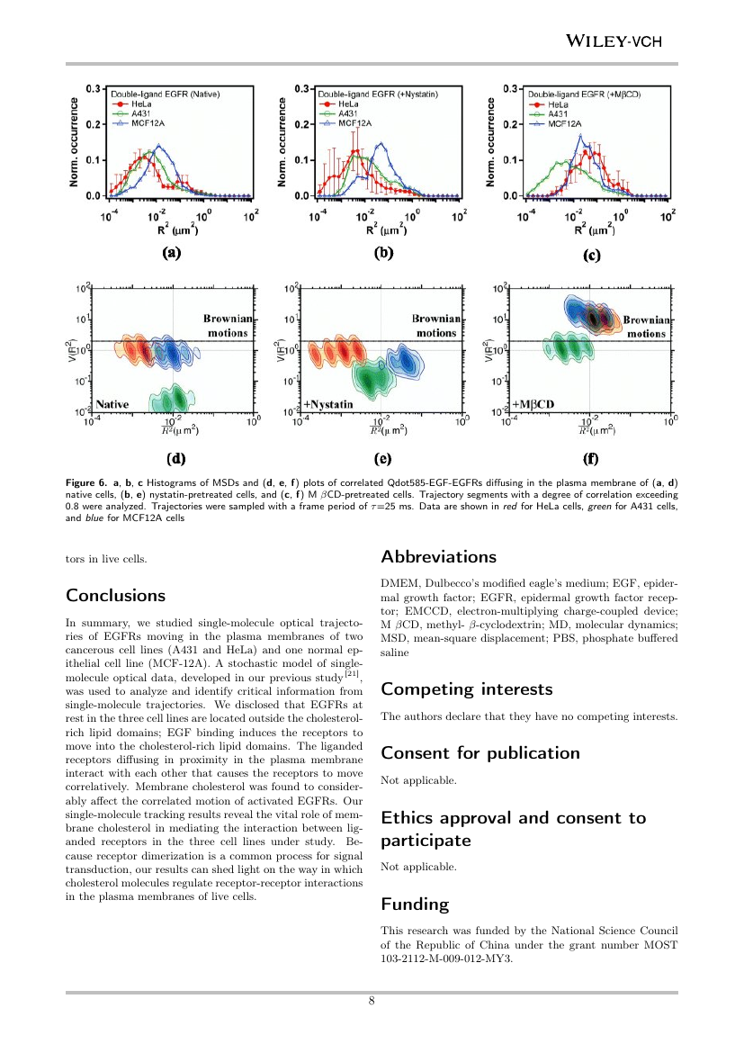 ChemistrySelect Template - Wiley