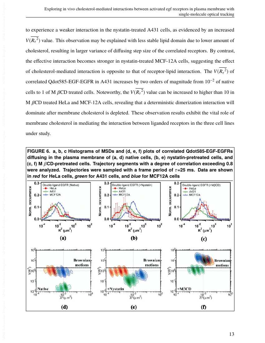 American Political Science Review Template - Cambridge University Press