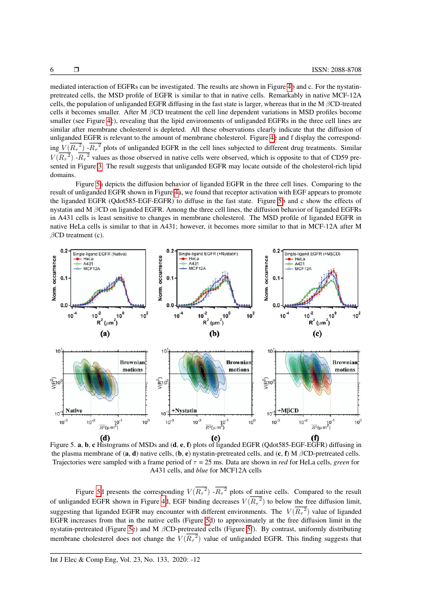 International Journal of Electrical and Computer Engineering (IJECE ...