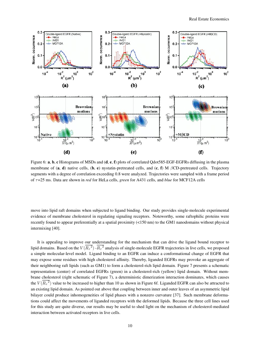 South African Journal of Chemistry Template - Academy of Science of ...