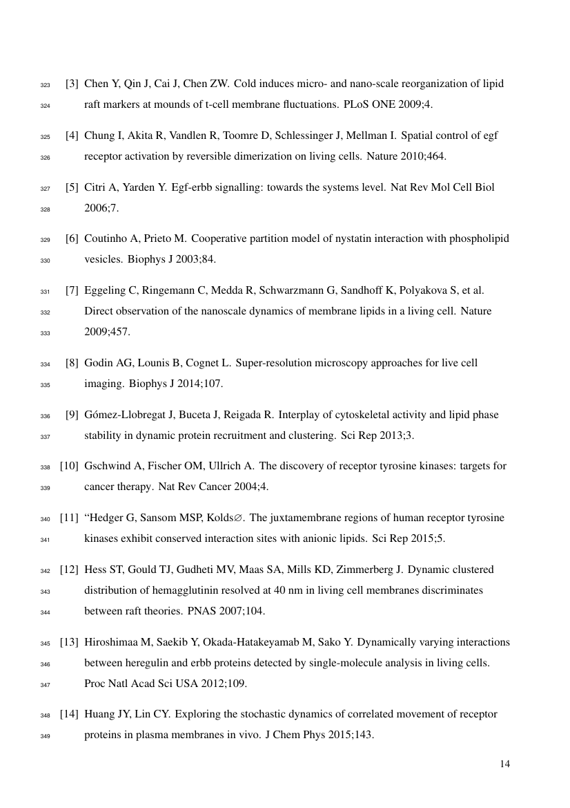 Dubai Medical Journal Template - Karger Publishers