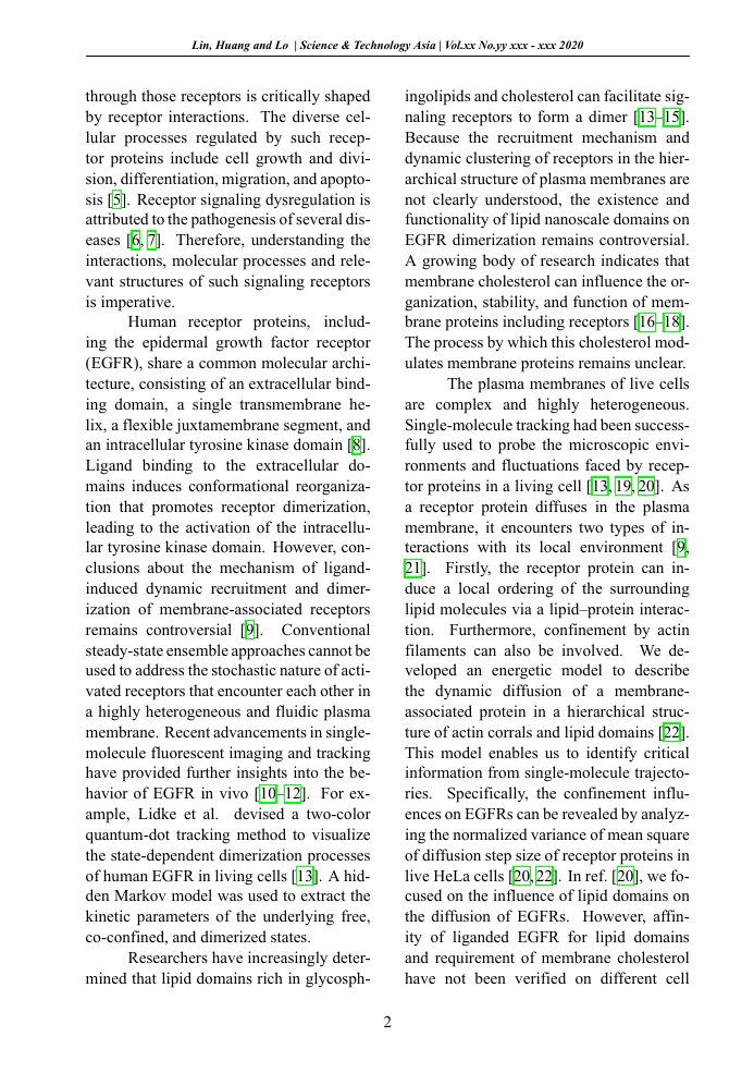 Science & Technology Asia Template - SciTechAsia
