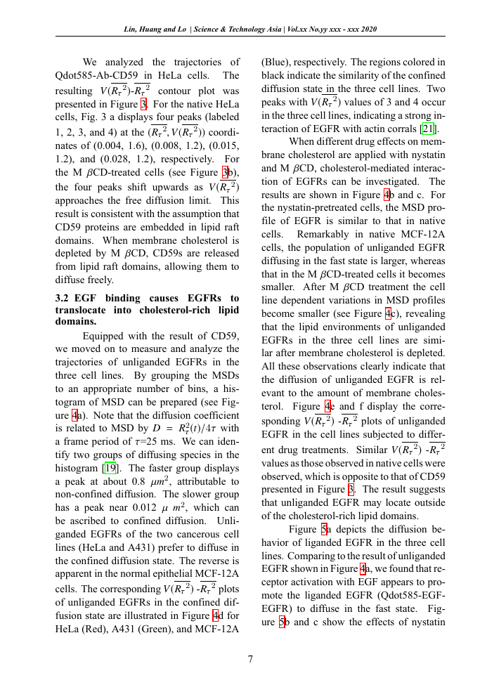 Science & Technology Asia Template - SciTechAsia