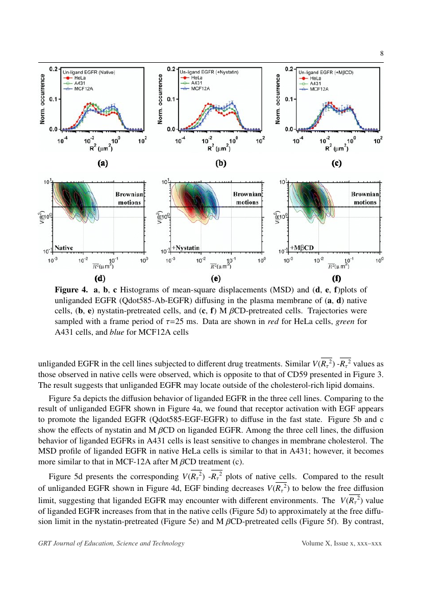 Mathematical Biosciences and Engineering Template - AIMS Press