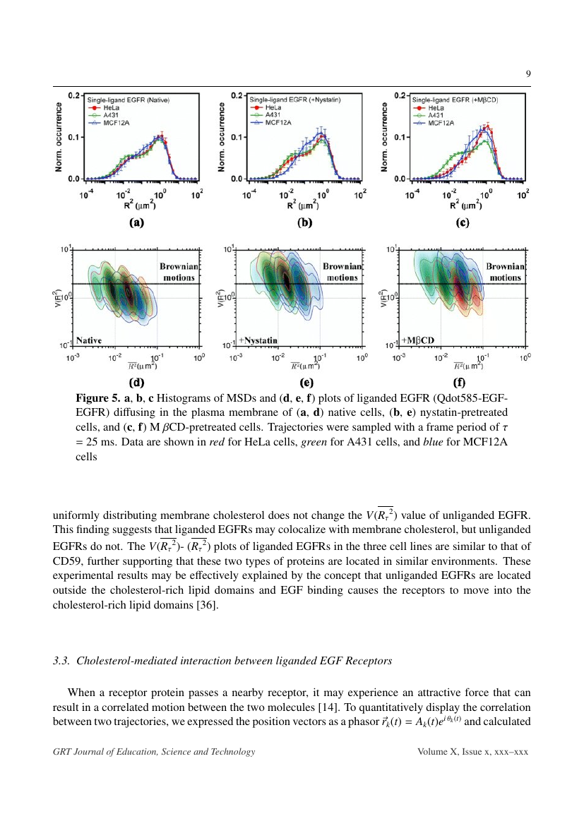 Mathematical Biosciences and Engineering Template - AIMS Press