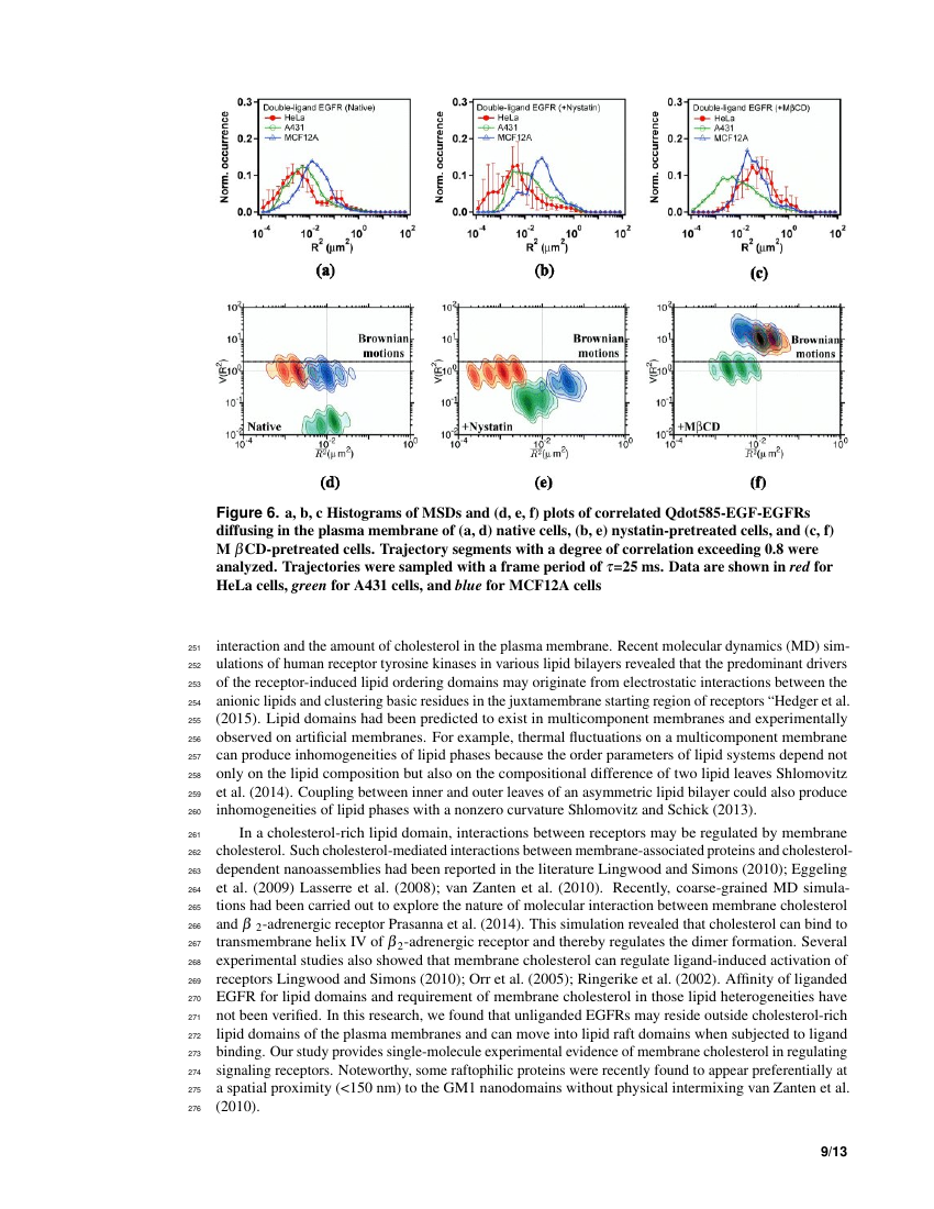 PeerJ Computer Science Template - PeerJ