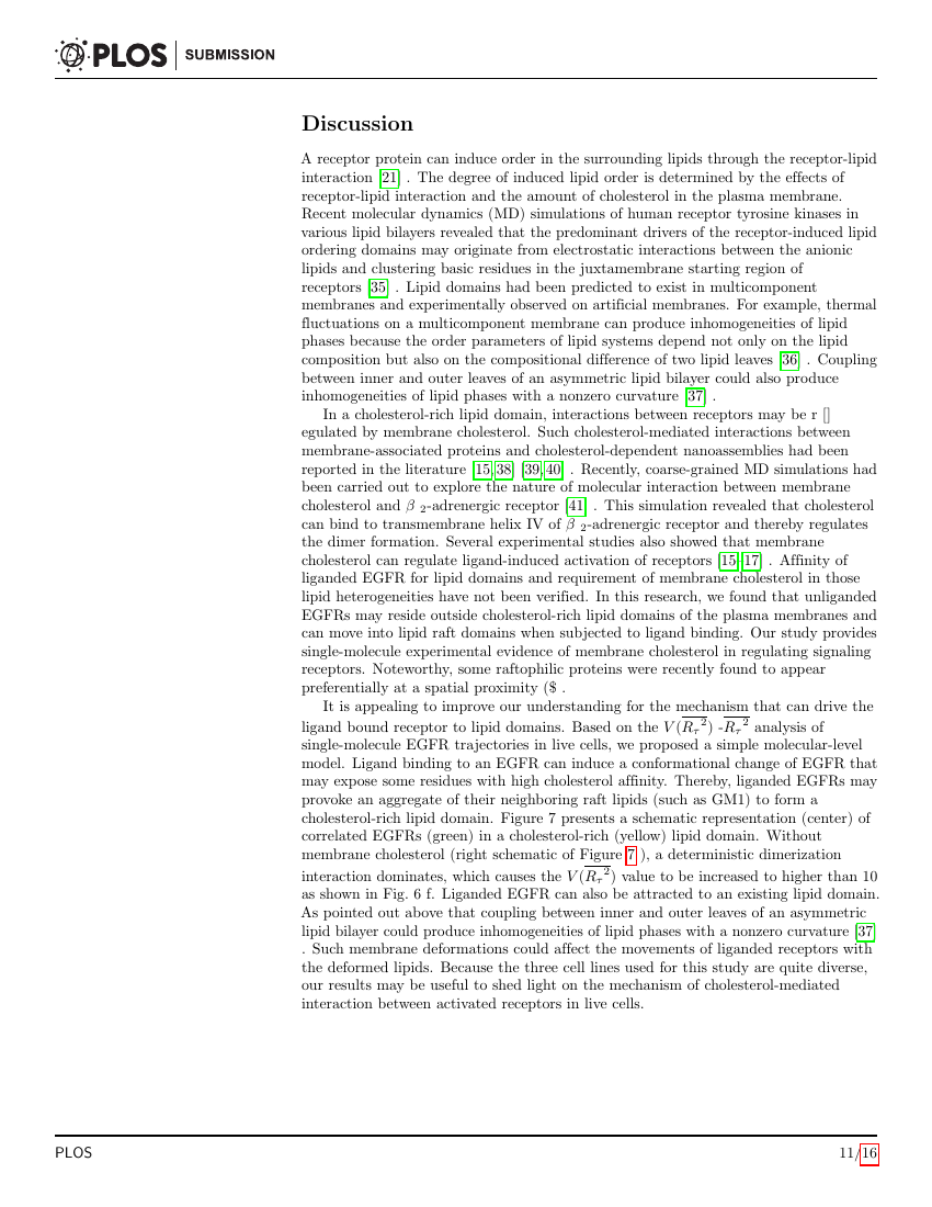 Template for PLOS articles Template - PLOS