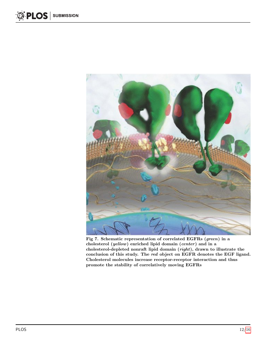 PLOS Water Template - PLOS