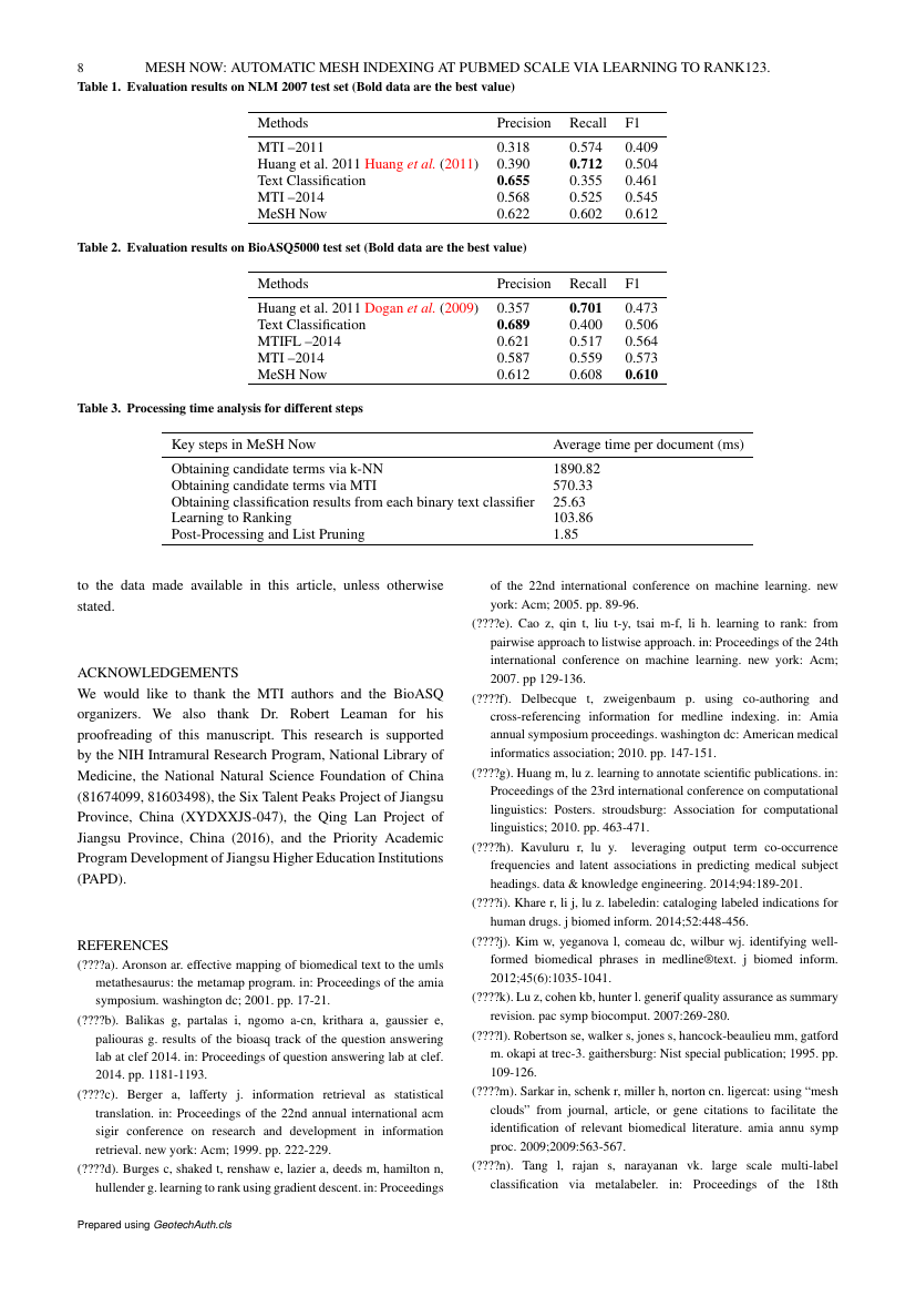Geotechnique Template - ICE Publishing