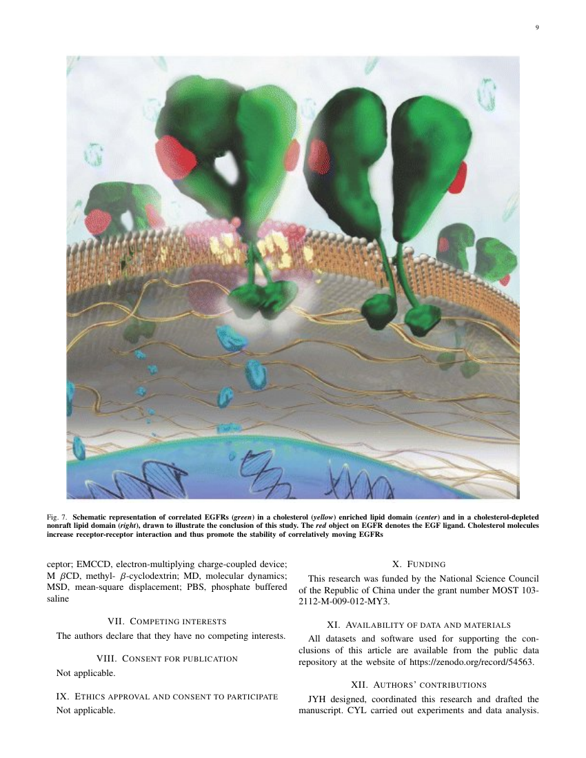 IEEE Journal of Biomedical and Health Informatics template - For Authors