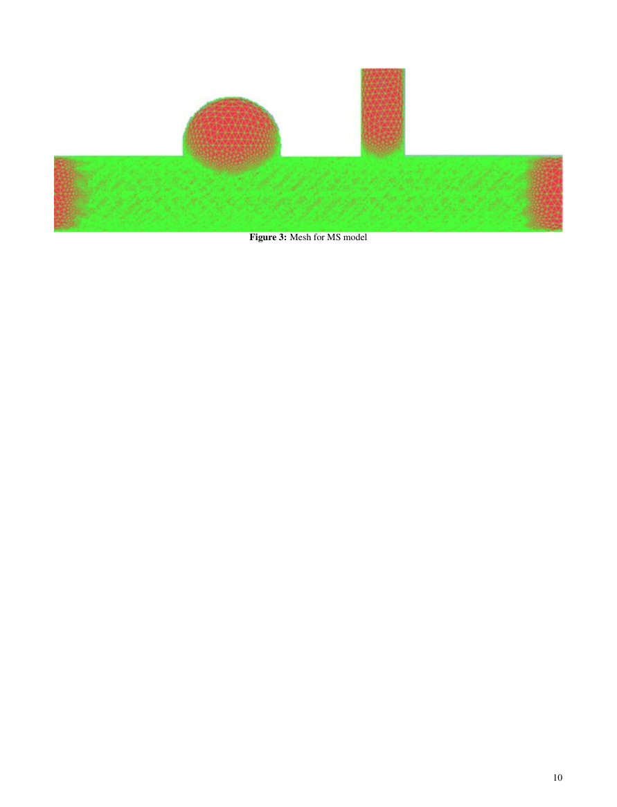 Annals of Oral and Maxillofacial Surgery Template - OA Publishing London