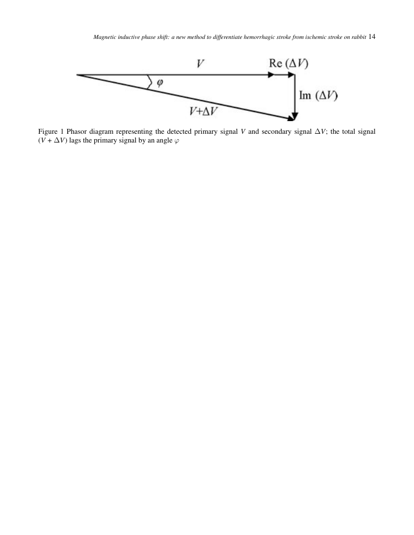 Indian Journal of Traditional Knowledge (IJTK) Template - NISCAIR ...