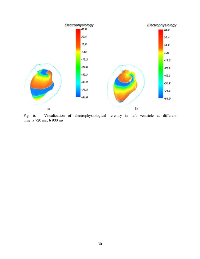 Contention Template - Berghahn Journals