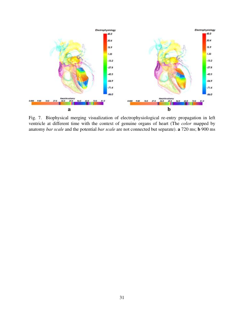 Contention Template - Berghahn Journals