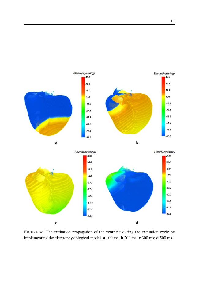 Clinical Kidney Journal Template - Oxford University Press