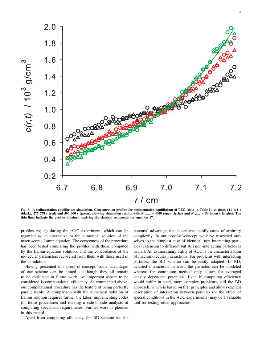 IEEE/ASME Transactions on Mechatronics template - For Authors