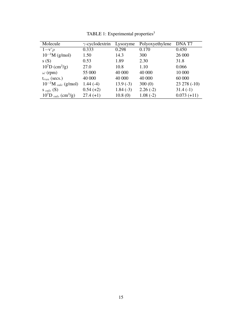 ASCE-ASME Journal of Risk and Uncertainty in Engineering Systems, Part ...