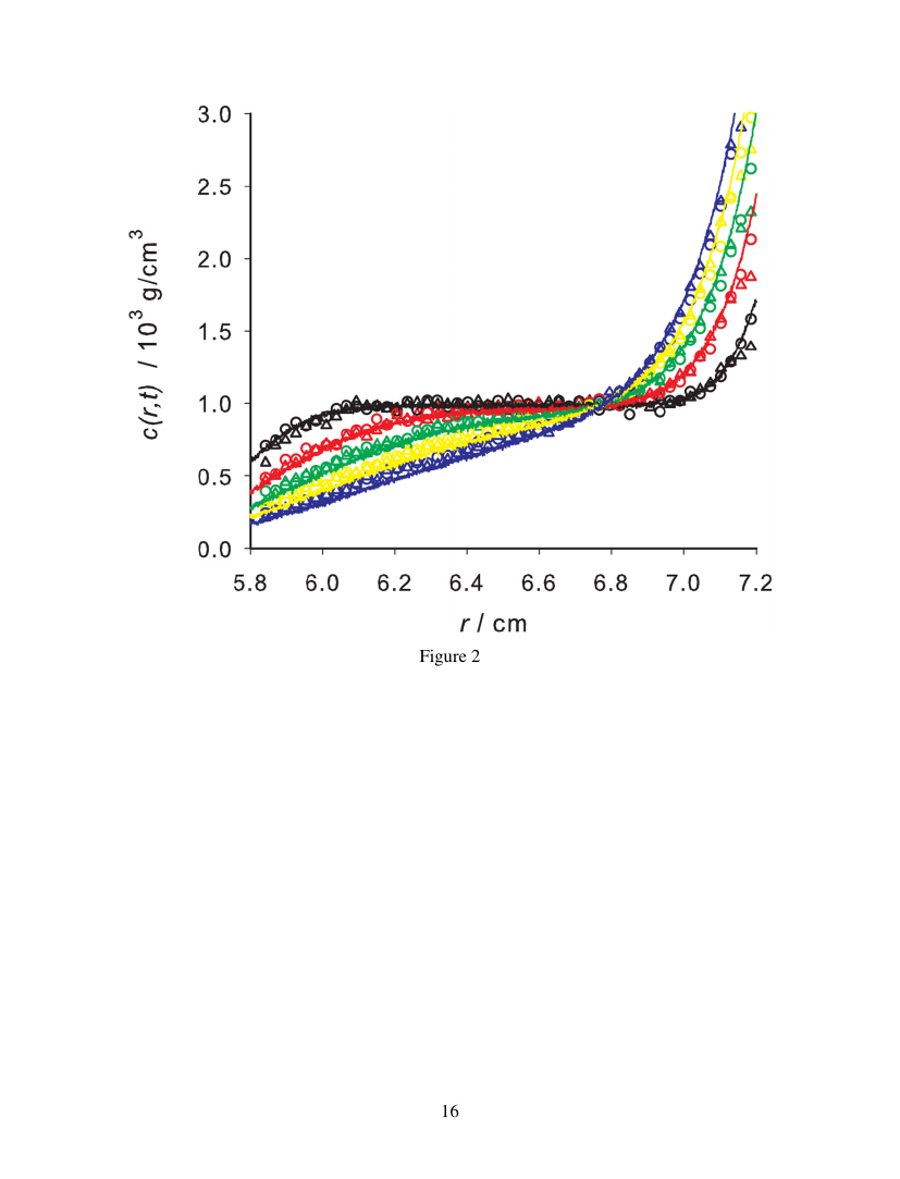 Exploration Geophysics Template - CSIRO Publishing