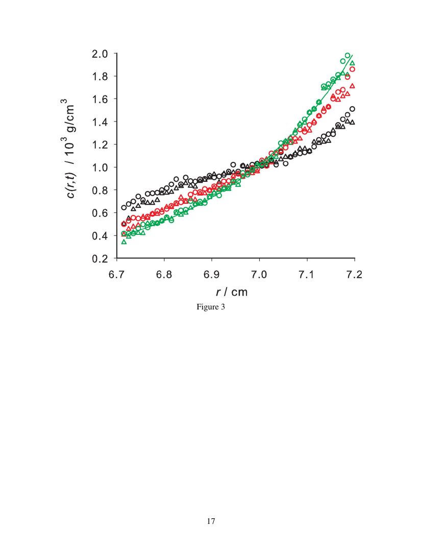 Exploration Geophysics Template - CSIRO Publishing