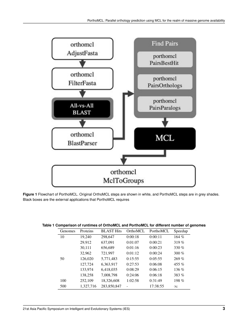 Indian Journal of Ophthalmology - Case Reports Template - Medknow