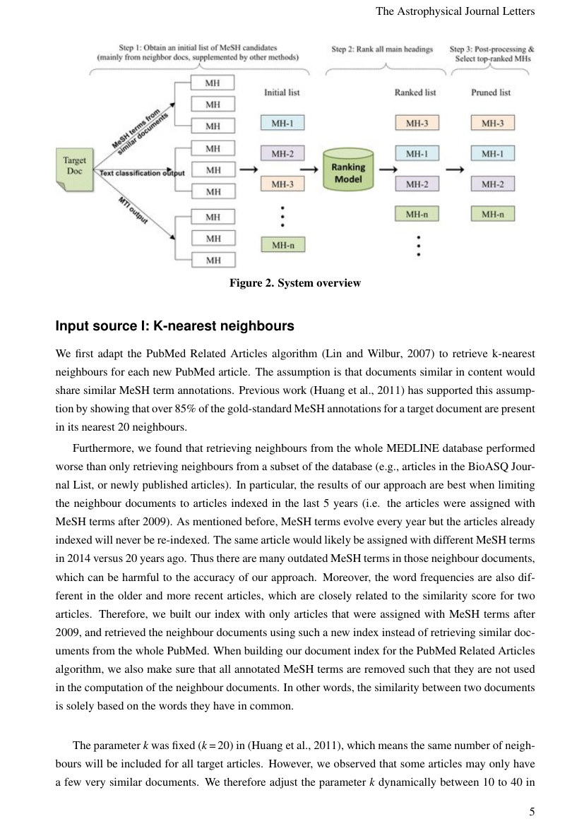International Journal of Manufacturing Materials and Mechanical ...