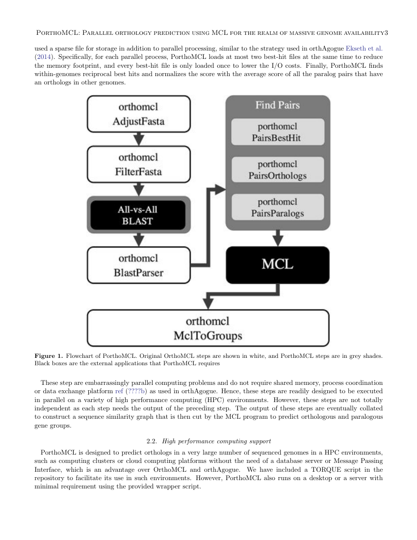 The Astrophysical Journal Template - American Astronomical Society