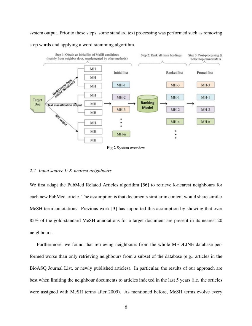 Journal of Electronic Imaging Template - SPIE