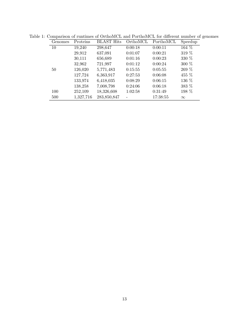 Statistical Analysis And Data Mining The ASA Data Science Journal statistical-analysis-and-data-mining-the-asa-data-science-journal