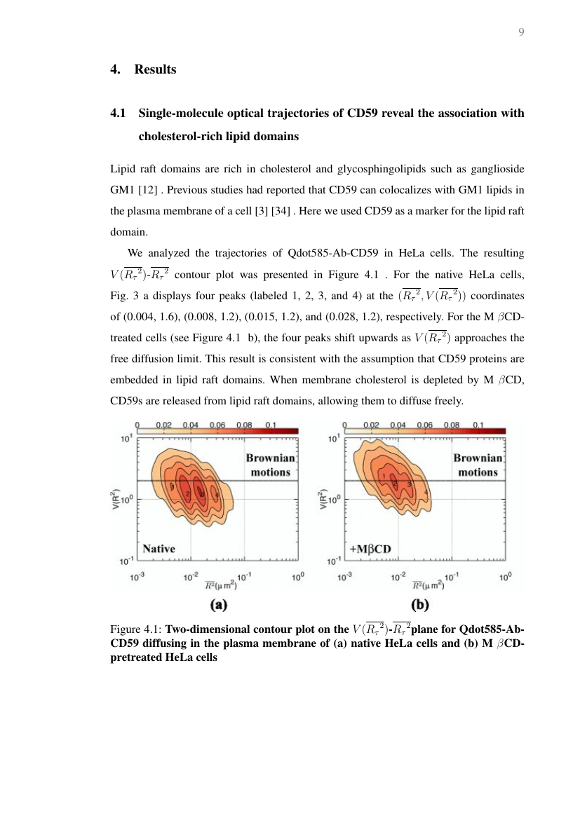Template for VIT Project Report Template - VIT