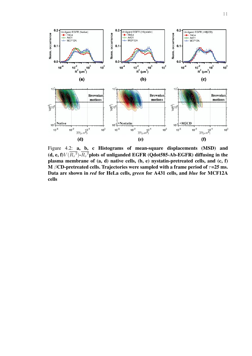 Template for VIT Project Report Template - VIT