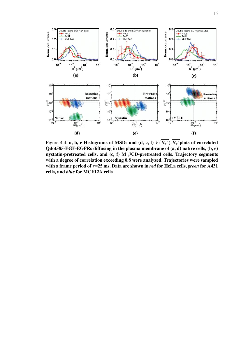 Template for VIT Project Report Template - VIT