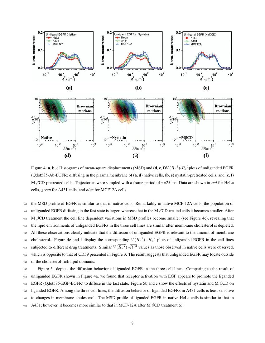 Hematology Reports Template - PagePress Publications