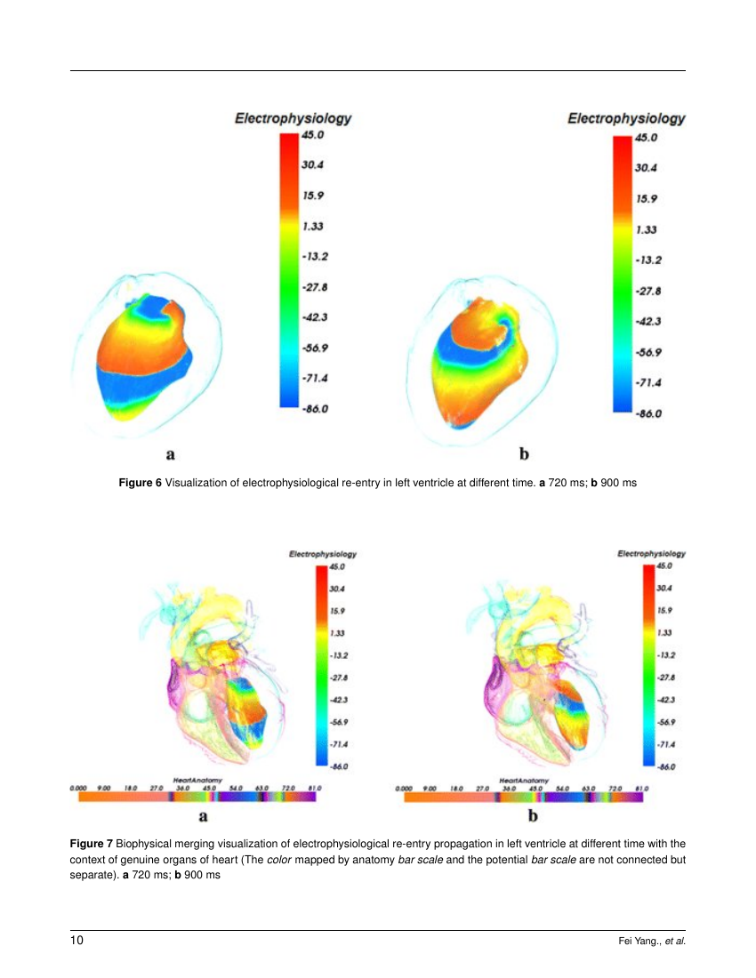 The BMJ Template - BMJ Publishing Group