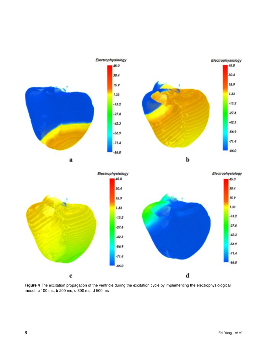 The BMJ Template - BMJ Publishing Group