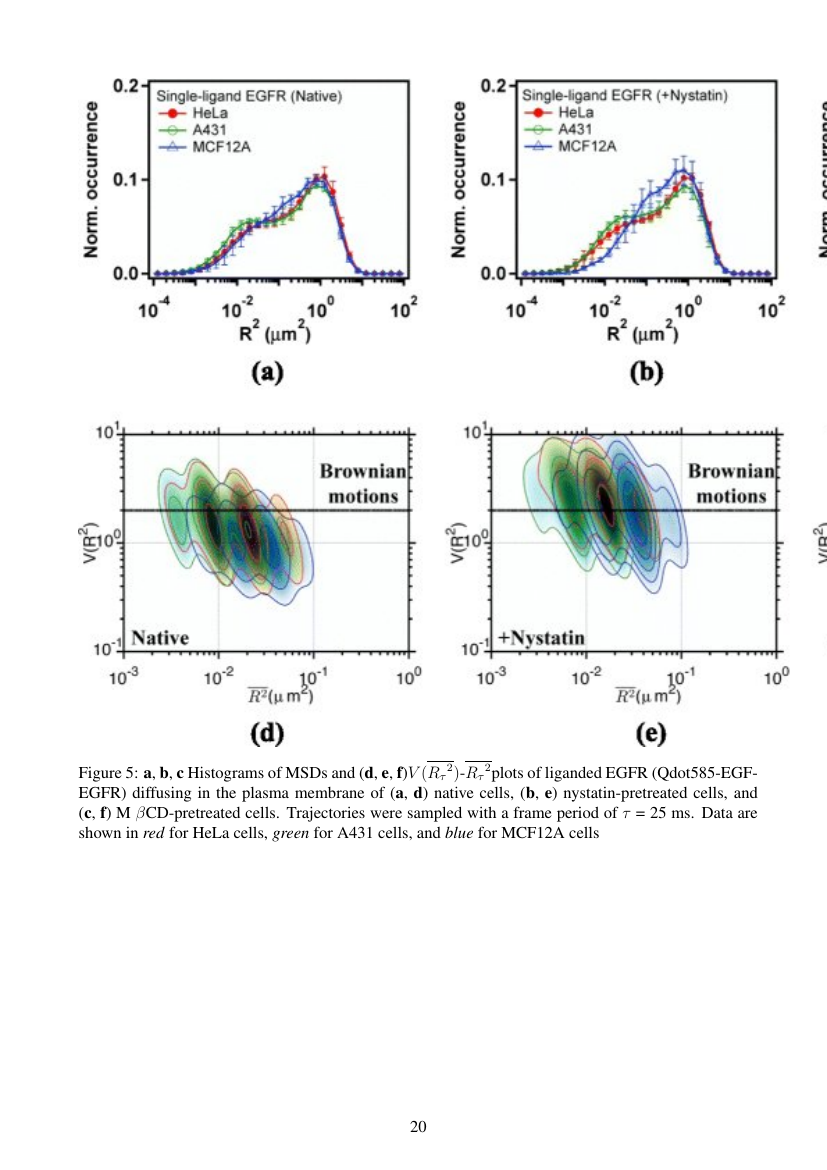 Journal of Customer Behaviour Template - Westburn Publishers Limited