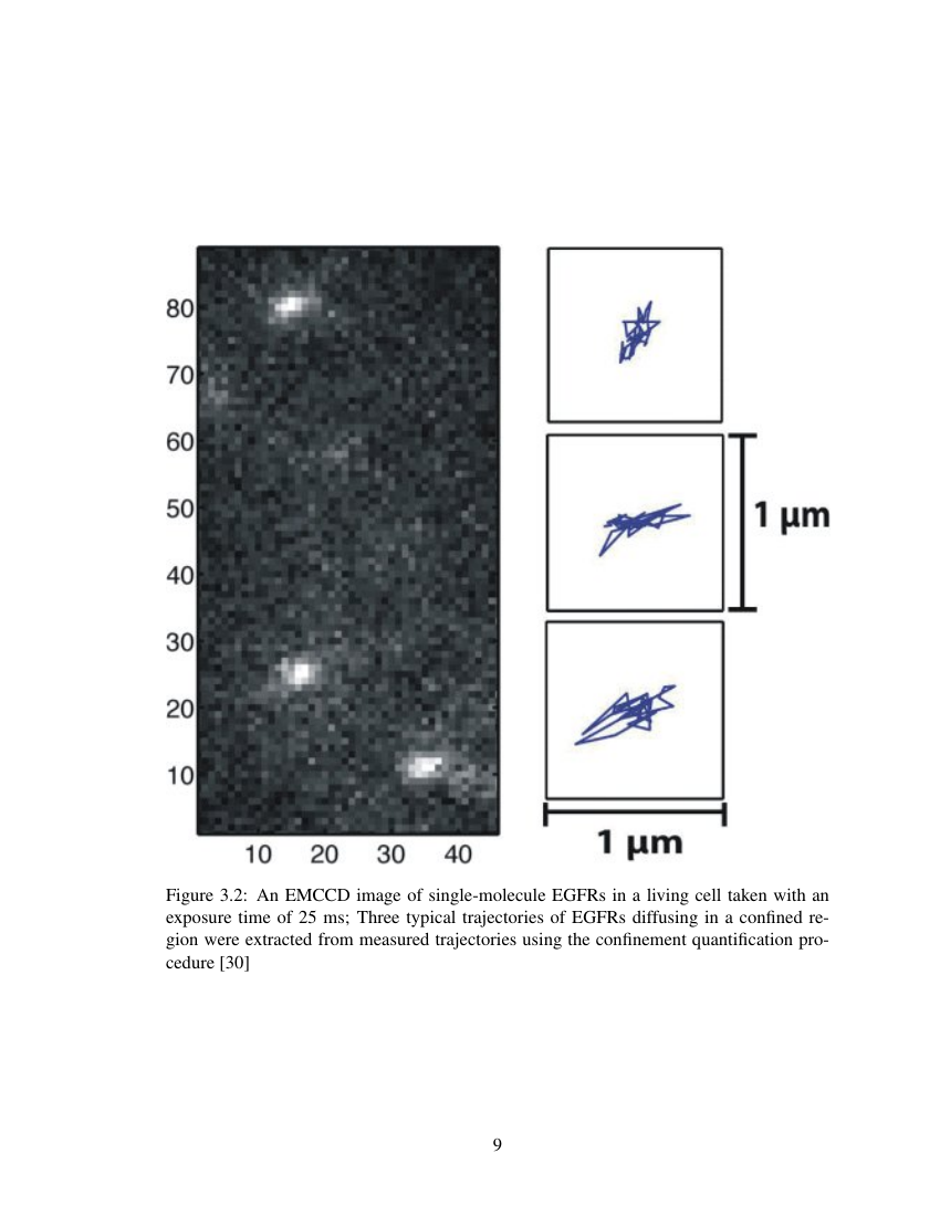 Dissertation Template for Georgia Institute of Technology Template ...