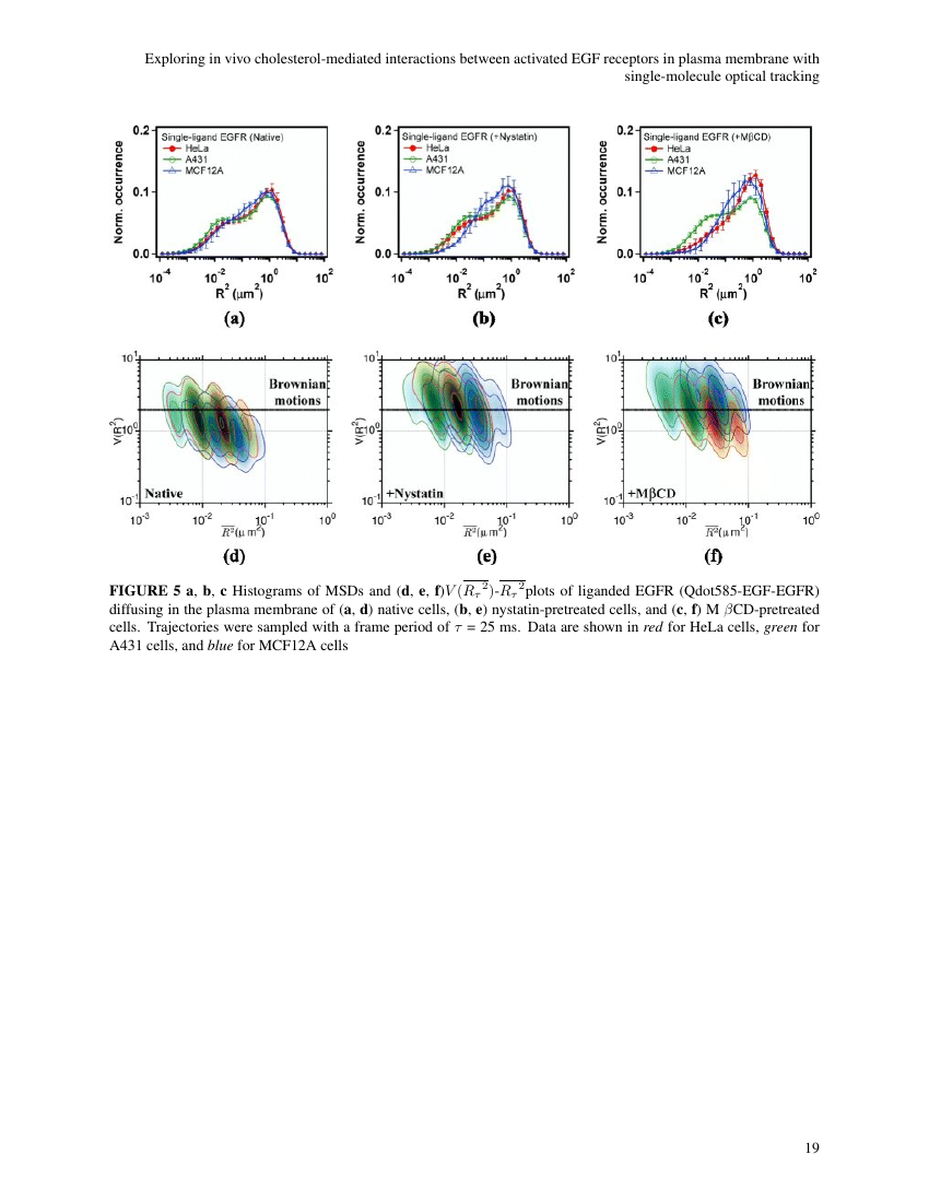 The EMBO Journal Template - EMBO Press