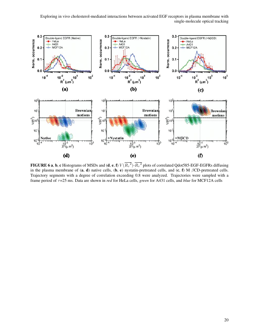 The EMBO Journal Template - EMBO Press
