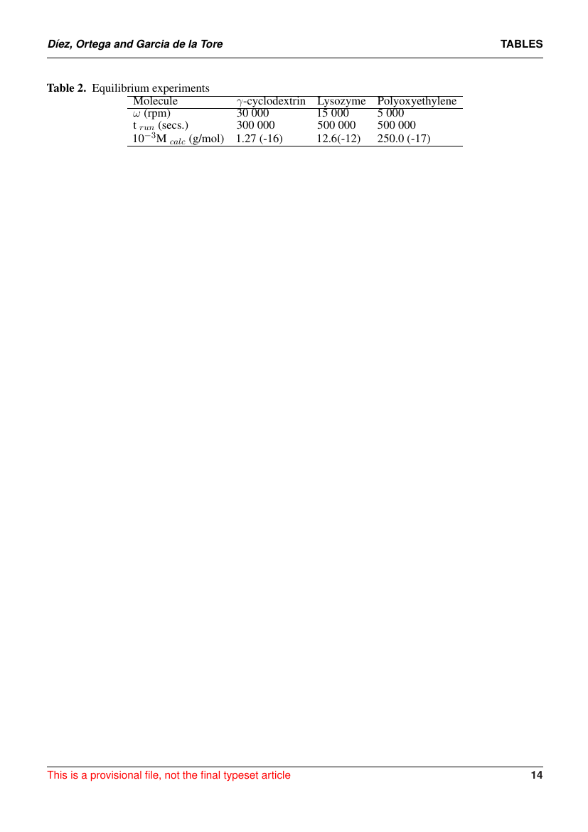 Frontiers in Immunology Template - Frontiers Media