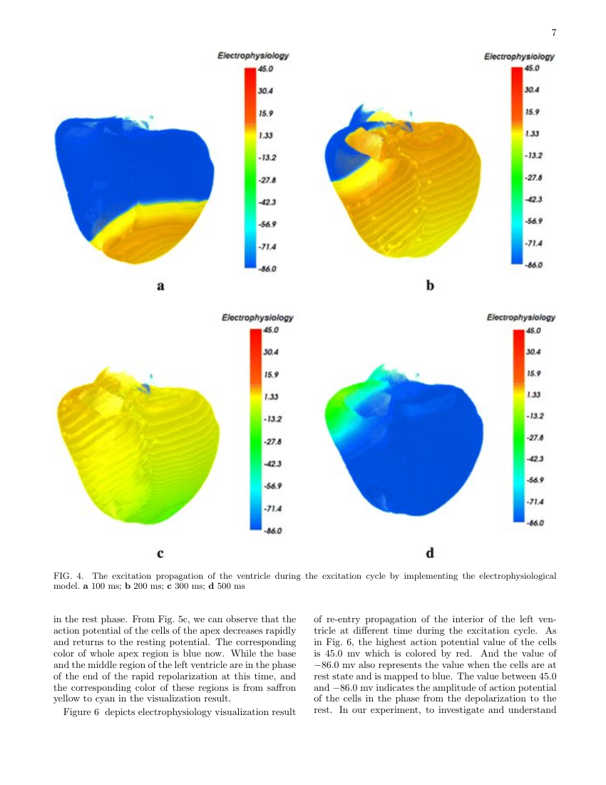 Physical Review C Template - American Physical Society