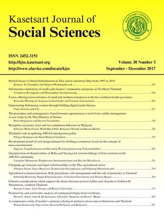 Kasetsart Journal of Social Sciences template - For Authors