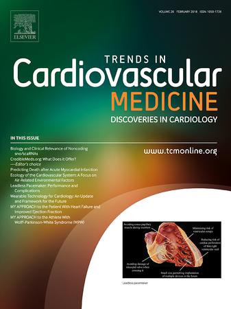 Trends in Cardiovascular Medicine template - For Authors