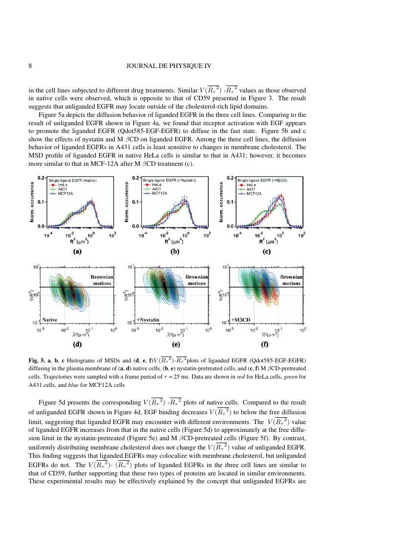 Science and Technology for Energy Transition (STET) Template - EDP Sciences